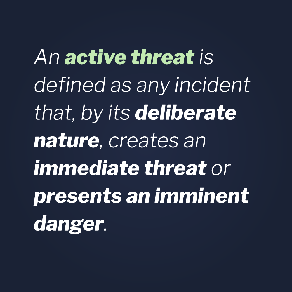 Strategies for Preventing and Preparing for Workplace Active Threats
