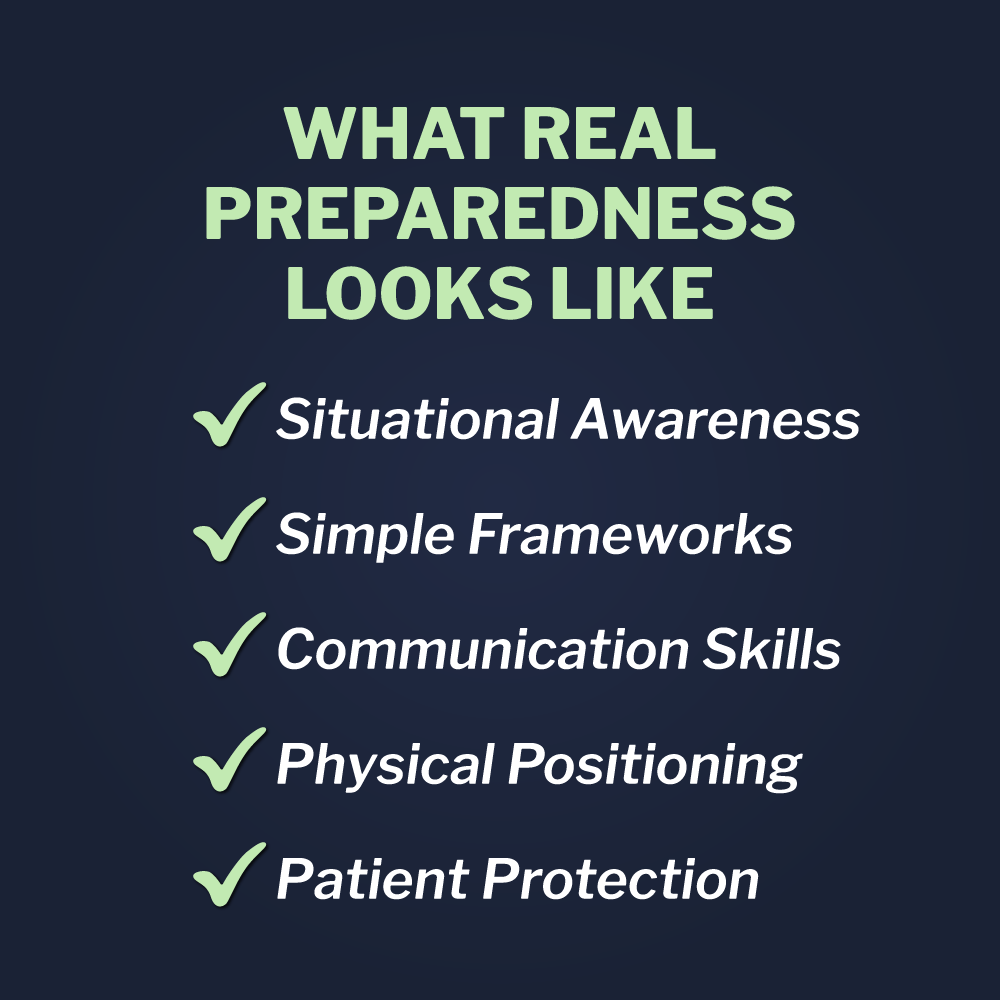 Hospital Active Shooter Plans: A Modern Preparedness Guide | Vistelar