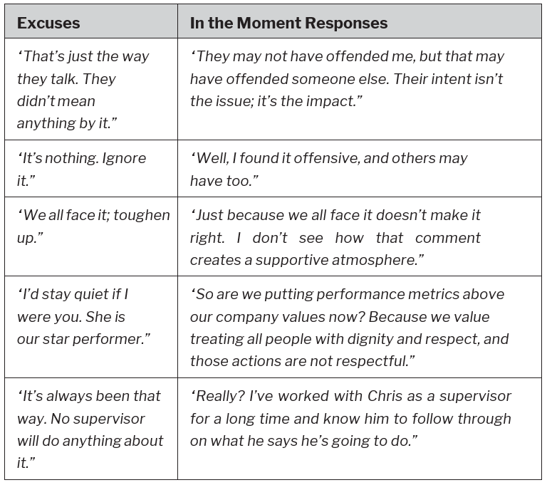 Effective Engagement & Intervention Skills | Book Excerpt | Vistelar