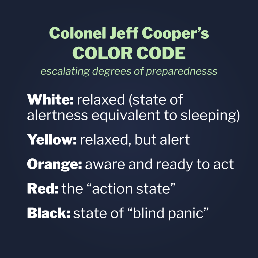 Boosting Personal Safety Through Situational Awareness Skills