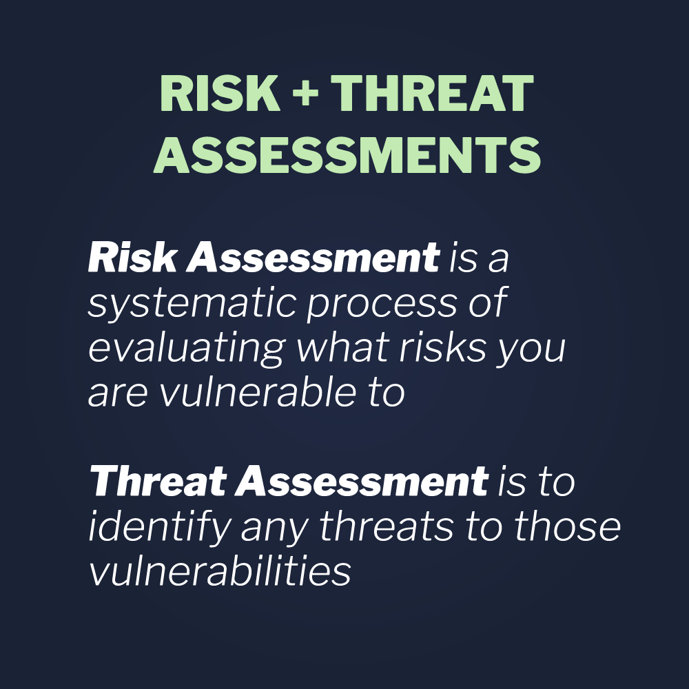 Threat Assessment: A Practical Approach – Book Excerpt | Vistelar
