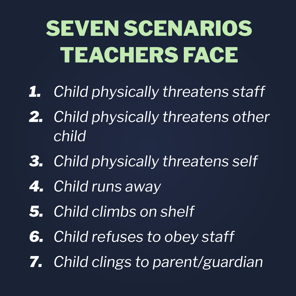 Addressing the Most Common Classroom Challenges – Part One