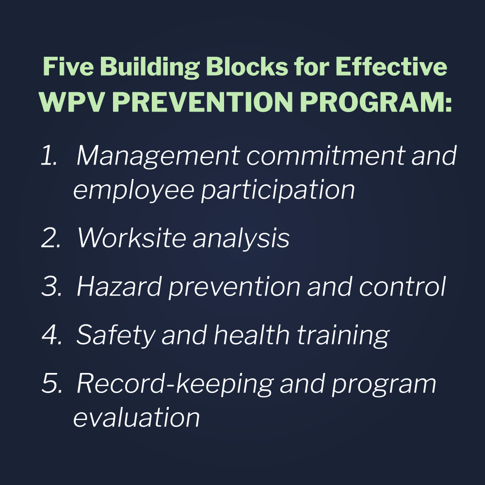 Workplace Violence Training for Healthcare: OSHA & Joint Commission Aligned