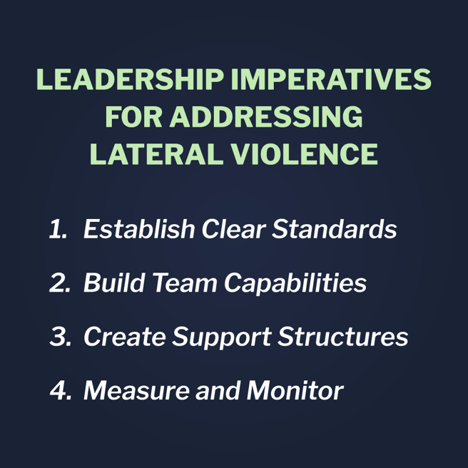 Addressing the Mental-Health Impact of Lateral Violence | Vistelar